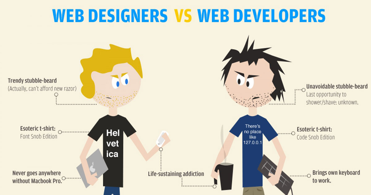 Web Designers v Web Developers - Soto